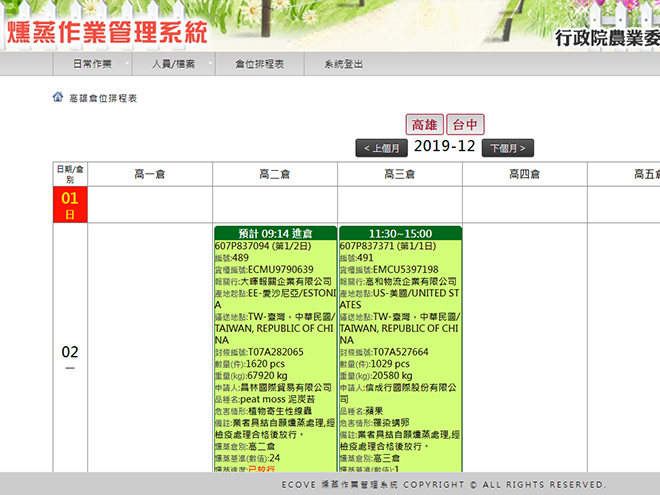ECOVE Develops Fumigation Management System to Improve Efficiency of ...