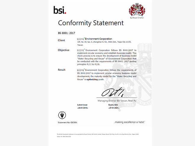 All of ECOVE's Business Fields Have Passed BS 8001 Circular Economy ...