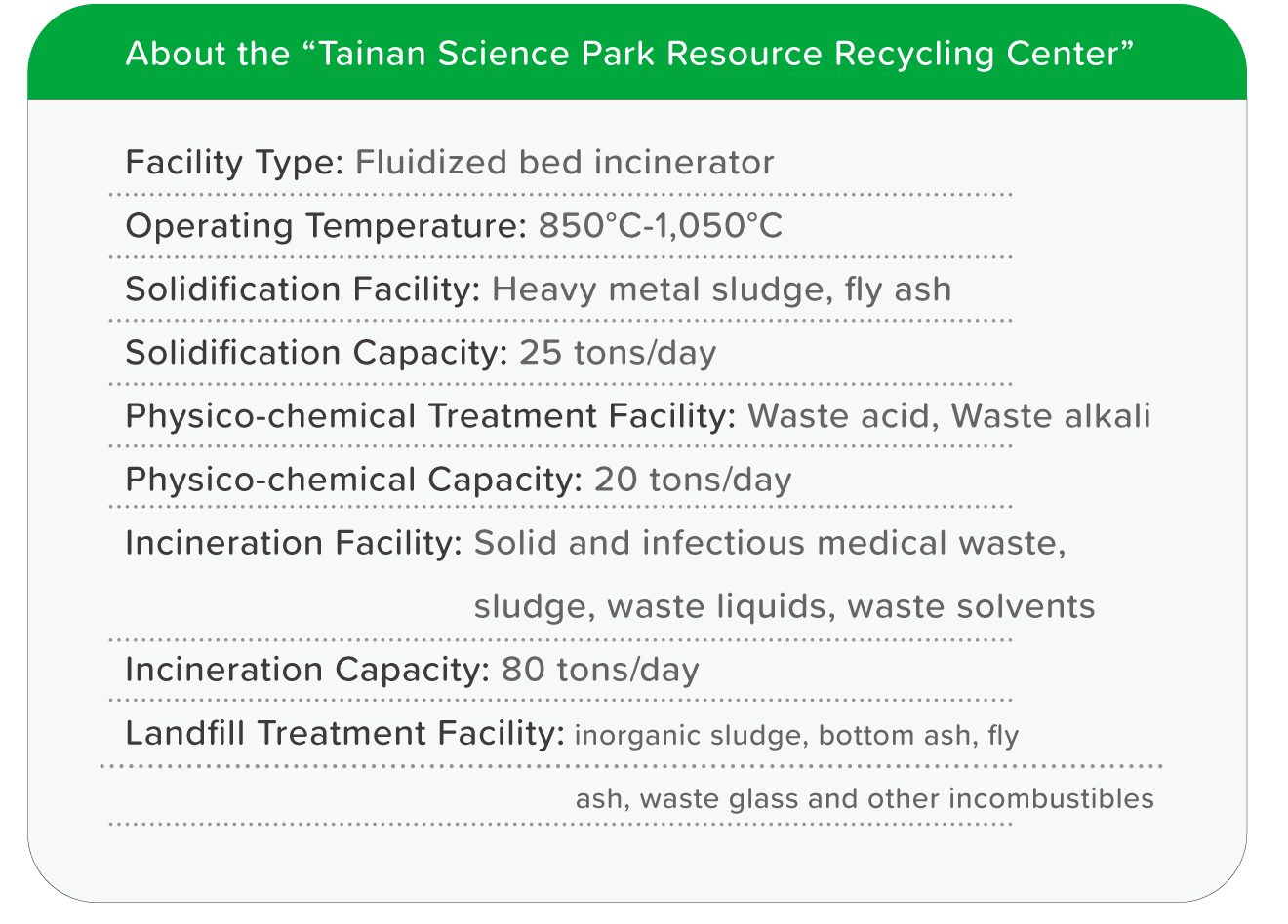 ECOVE Wins Environmental Protection Awards - ECOVE e-Newsletter No.004